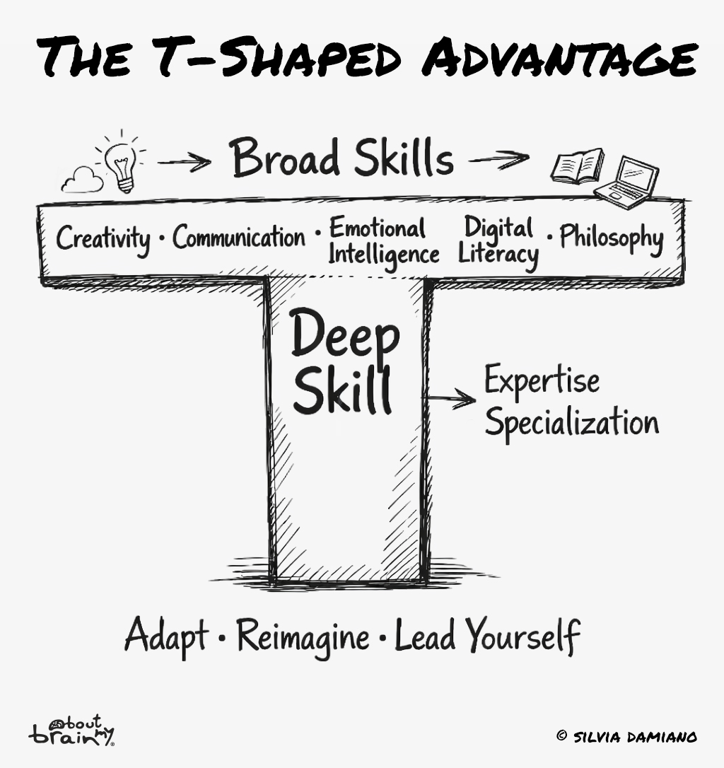 The Leadership We Didn’t Know We’d Need